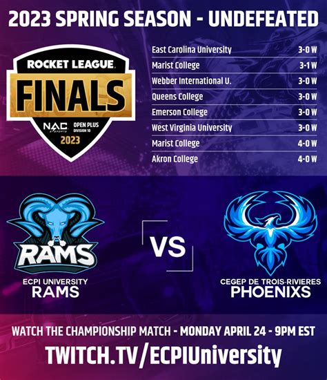 Gorams Nace Ecpi Ecpi University