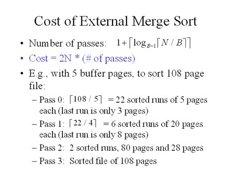 Cost Of External Merge Sort