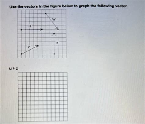 Solved Use The Vectors In The Figure Below To Graph The Chegg
