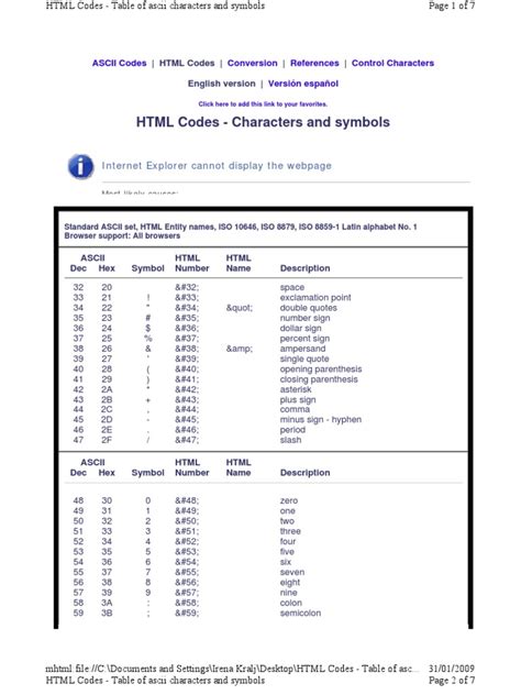 Html Codes Table Of Ascii Characters And Symbols Pdf Latin 45 Off