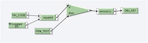 Multiple Idoc Segments Mapping Sap Community