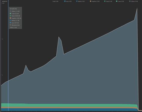 Unity 202232f1 Urp Render Texture From Camera Is Crashing The Application Page 3 Unity