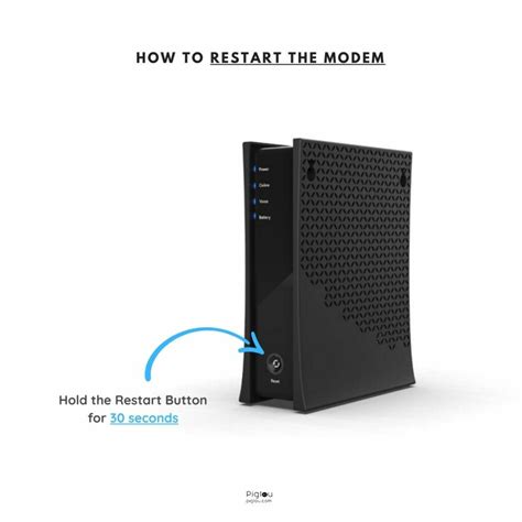 How To Fix A Red Light On A Spectrum Router Solid Or Blinking Pigtou