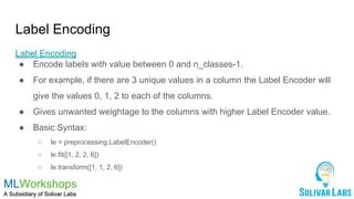 Important Concepts For Machine Learning PPT