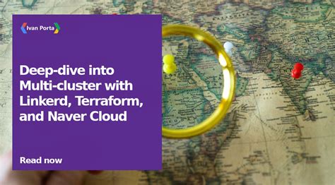 Load Testing With Azure Devops And K6 By Ivan 이반 Porta Microsoft Azure Medium