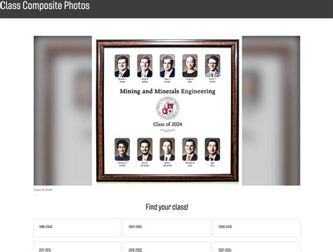 Virginia Tech Mining And Minerals Engineering