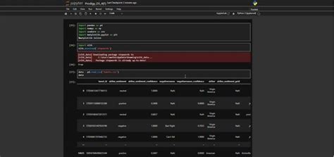 Harini M On Linkedin Datascience Internship Prodigyinfotech Careergrowth Excite