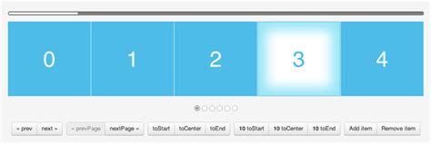 Scroll Horizontal Vertical E Infinito Con Jquery Blog De Diseño Web