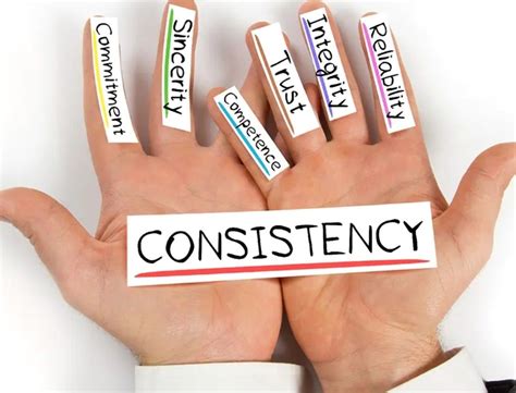 Consistencymatters Consistency Consistencyiskey Hardworkpaysoff Majed Quadri