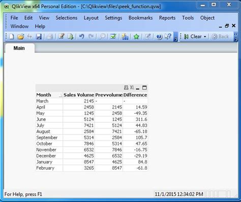 Qlikview Peek Function