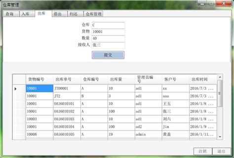 数据库课程实践 仓库管理系统(附代码下载)数据库仓库管理系统课程设计 Csdn博客 数据库课程实践 仓库管理系统(附代码下载)数据库仓库管理系统课程设计 Csdn博客