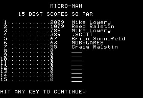 Micro Man Images Launchbox Games Database