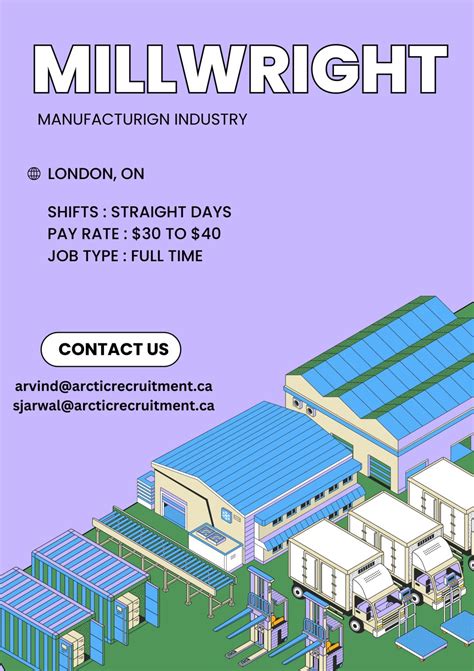 Somesh Jarwal On Linkedin We Are Hiring For One Of Our Top Clients In