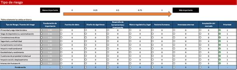 Encriptar Y Desencriptar Datos En Python Con Cryptography By