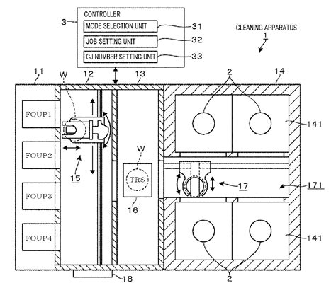 Substrate Processing Apparatus Substrate Processing Method And Storage