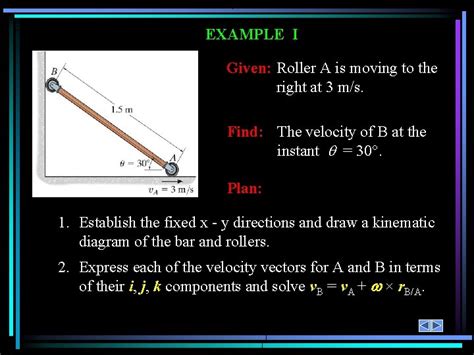 PLANAR RIGID BODY MOTION TRANSLATION ROTATION Todays Objectives