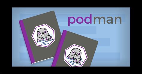 Rene Svendsen On Linkedin Containers Kubernetes Podman Podmandesktop