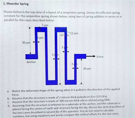 1 Meander Spring Shown Below Is The Top View Of A Layout Of A Serpentine Spring Derive The