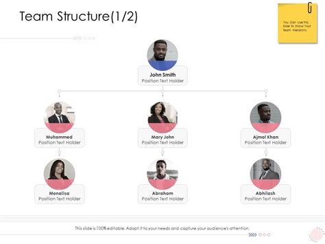 Team Structure Enterprise Management Ppt Slides Presentation Graphics Presentation