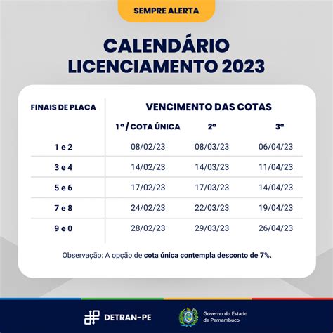 Licenciamento Sp Placas Tectonicas Cherri Ermentrude