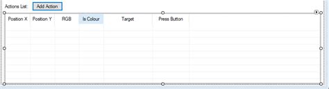 C Populating A Listview From An Xml File Stack Overflow