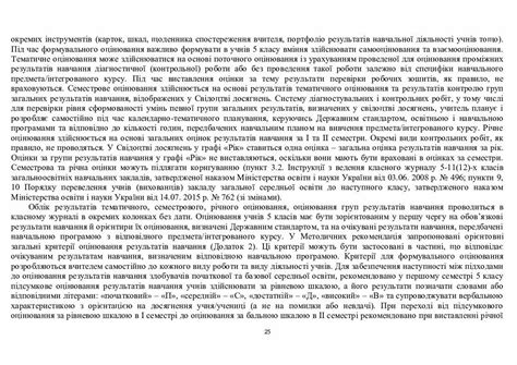 Навчальна програма для 5 класу НУШ із української літератури за модельною Т Яценко Робоча