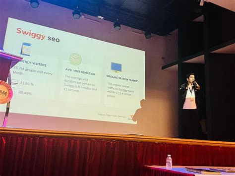 Chaitanya Dalvi On Linkedin Teamwork Innovation Reactjs