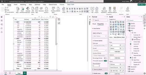 Wat Zijn Visual Calculations In Power Bi Kennisbank
