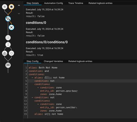 Trigger Automation When Im Entering Home Zone And No One Else Is In
