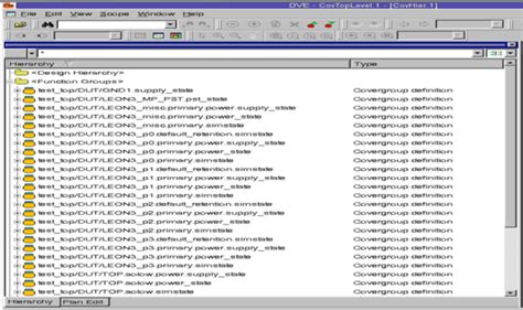 Coverage Driven Verification Isnt Complete Without Low Power Metrics
