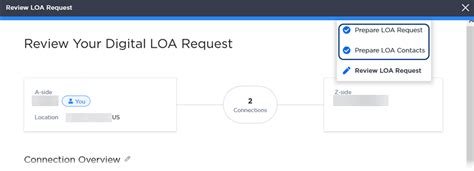 Request A Digital Letter Of Authorization Equinix Product Documentation