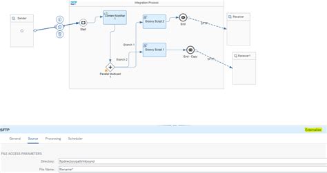 Sap Integration Suite Configuation Externalize Your Integration Suite