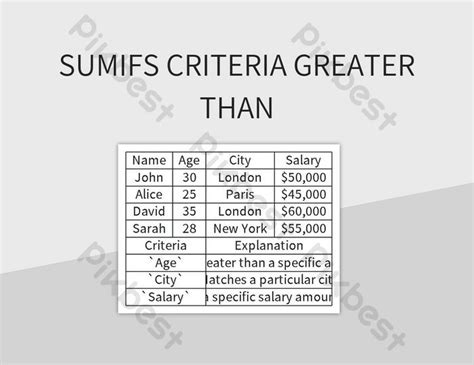 Filter Data With Sumifs Function For Criteria Greater Than Excel Template Free Download Pikbest