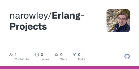 Github Narowleyerlang Projects
