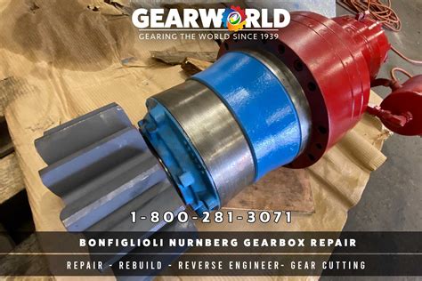 Bonfiglioli Gearbox Repair And Rebuilding Gear World