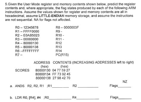 Solved 5given The User Mode Register And Memory Contents