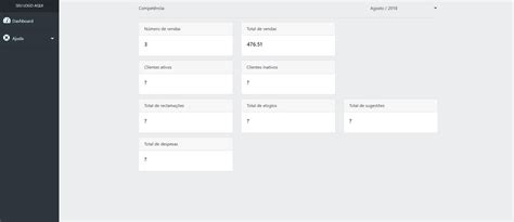 GitHub pereiraelionai app dashboard Aplicação criada utilizando Ajax por meio da biblioteca
