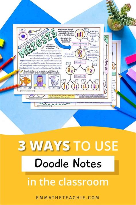 3 Ways To Use Doodle Notes In The Classroom Artofit