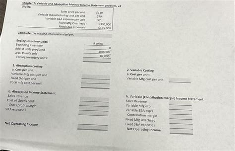 Solved Chapter Variable And Absorption Method Income Chegg Com