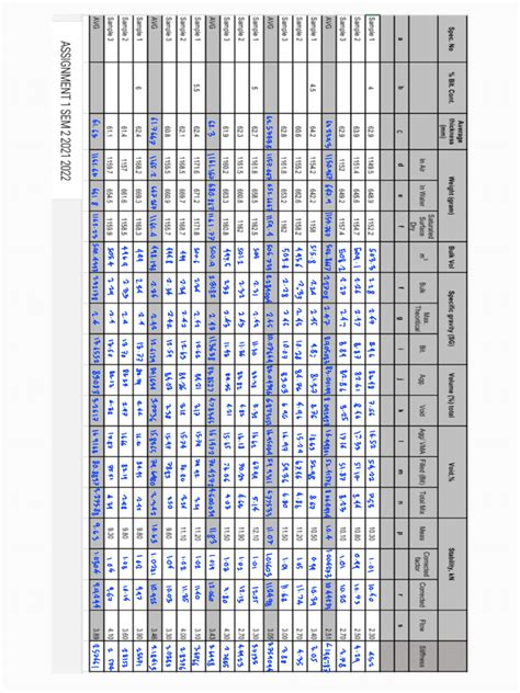 Highway Assignment Pdf
