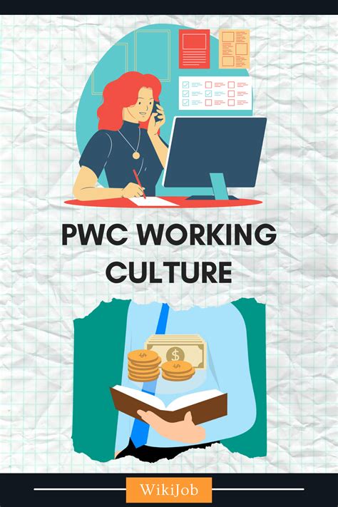 PwCs Revenue Is Generated By Its Assurance Tax And Advisory Practices Globally How Does PwC