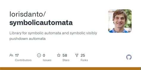 Github Lorisdantosymbolicautomata Library For Symbolic Automata And