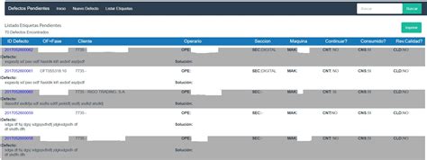 Ask Nodejs Get Information From Html