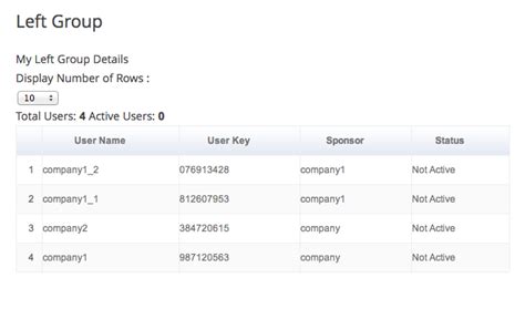 Left Group Wp Binary Mlm