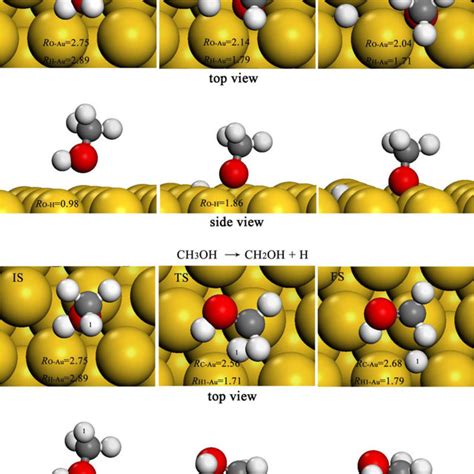 The Structures Of Initial State Is Transition State Ts And Final Download Scientific