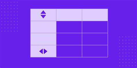 How To Create A Sortable Table In Wordpress