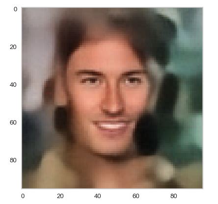 Autoencoders And Latent Space Fragmentation VII Face Images From Statistical Z Points Close