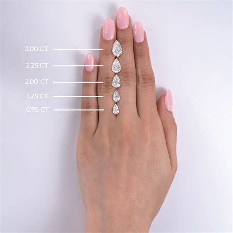 The Best Lab Grown Diamonds A Selection Guide For Customers Labrilliante