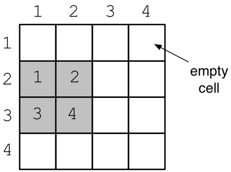 writing dense arrays — tiledb 1 6 3 documentation