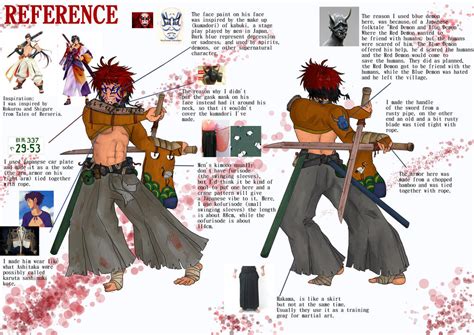 Isamu Character Design References By Yasmininji On Deviantart